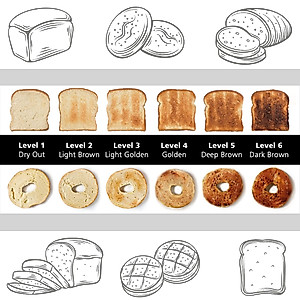 2 Slice Toaster with Cover,KETIAN Retro Stainless Steel Toasters,1.5'' Extra Wide Slot,Cancel Bagel Defrost Reheat Functions, 6 Toast Browning Settings, Removable Crumb Tray,Black