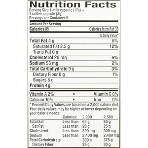 NESCAFÃƒâ€° Dolce Gusto Coffee Capsules Cappuccino, 16 Count (Pack of 3)