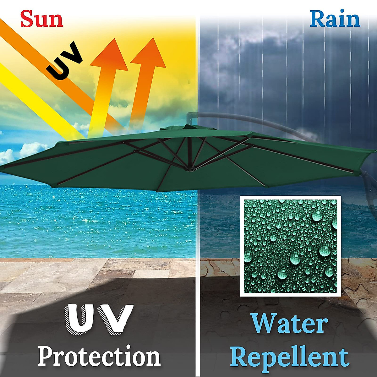 Benefit-USA Replacement Umbrella Canopy for 10ft 8 ribs cantilever hang patio umbrella (Canopy Only) (Green)