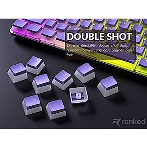 Ranked Pudding PBT Keycaps | 112 Double Shot Translucent ANSI US & ISO Layout | OEM Profile for RGB Mechanical Gaming Keyboard (Lavender)
