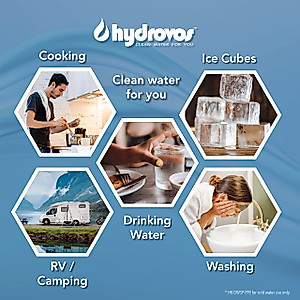 Premium Under Sink Replacement Water Filter, IAPMO Certified Reduces PFOA, PFAS, Microplastics, Lead, Cysts, Pharmaceuticals, Chlorine Taste & Odor, 1.5 GPM, Fits DWSP/DWSS Water Filter Systems