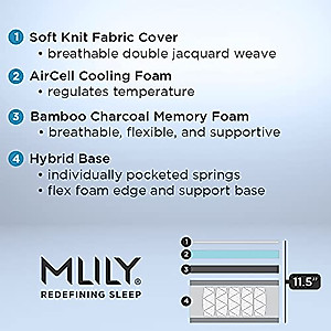 MLILY Fusion Supreme Twin XL Memory Foam Hybrid Mattress 11.5 Inch, Gel Cooling Mattress Bed in a Box Made in USA,CertiPUR-US Certified Mattress for Back Pain Relief 38"x80"x11.5"