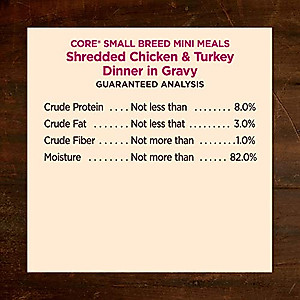 Wellness CORE Natural Grain Free Small Breed Mini Meals Wet Dog Food, Shredded Chicken & Turkey Dinner in Gravy, 3-Ounce Pouch (Pack of 12)