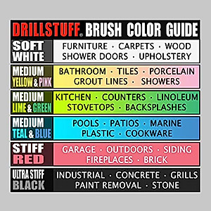 Outdoor - Cleaning Supplies - Drill Brush - Garden - Patio - Deck - Bird Bath - Garden Statues - Gnome - Scrub Brush - Stone - Concrete - Fountain - Headstones - Granite Cleaner - Mold Remover