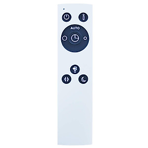 CHOUBENBEN Replacement Remote Control for Dyson AM02 AM03 Fan