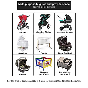 Stroller Mesh Shade Stroller Net Cover Baby Car Seat Carrier Shade-Ventilated and See Through Mesh