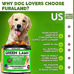 FURALAND Grass Burn Spot Chews for Dogs - Dog Pee Lawn Spot Saver Caused by Dog Urine - Grass Treatment Rocks - DL-Methionine + Digestive Enzymes - Dog Urine Neutralizer for Lawn - Soft Treats