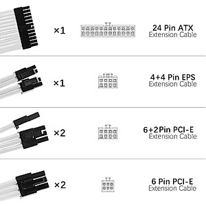 Sleeved Cables, PSU Extension Cable Kit for Power Supply, Fiber Braided ATX EPS PCI-E Cable with Combs, 30CM (White)