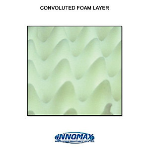 InnoMax Genesis 900 Super Waveless Lumbar Support Sponge Bed Waterbed Mattress, King