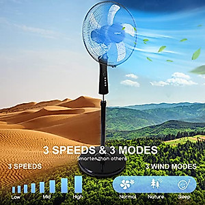 Aigostar 16“ Standing Fan, 5-Blade Oscillating Pedestal Fan with Remote Control, 3 Speed Settings, 3 Wind Modes, 7.5H Timer, Adjustable Height Cooling Fan for Bedroom, Home, Office, Black