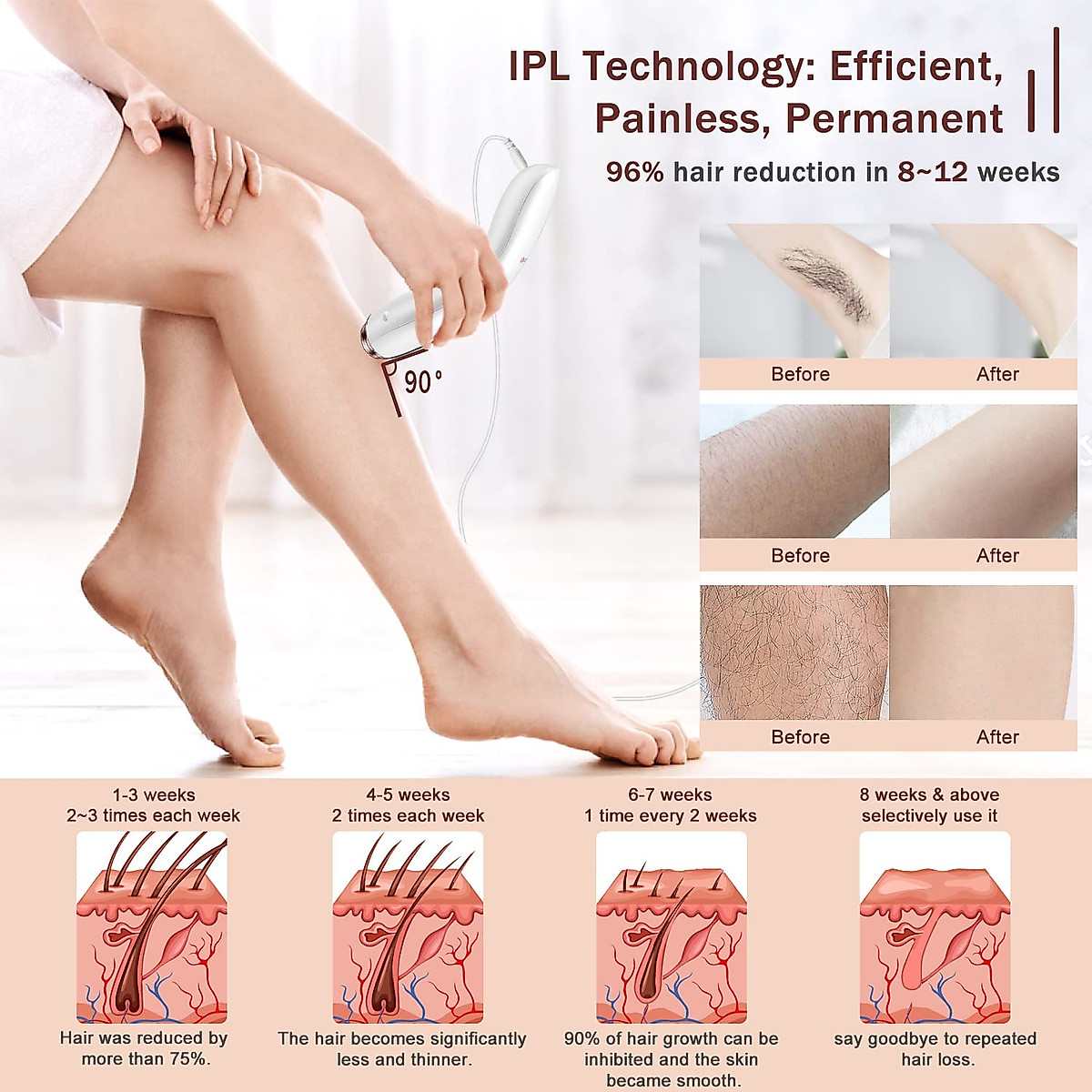 at-Home Hair Removal for Women & Men, Upgraded to 999,999 Flashes Laser Permanent Painless Hair Removal Device for Facial Whole Body