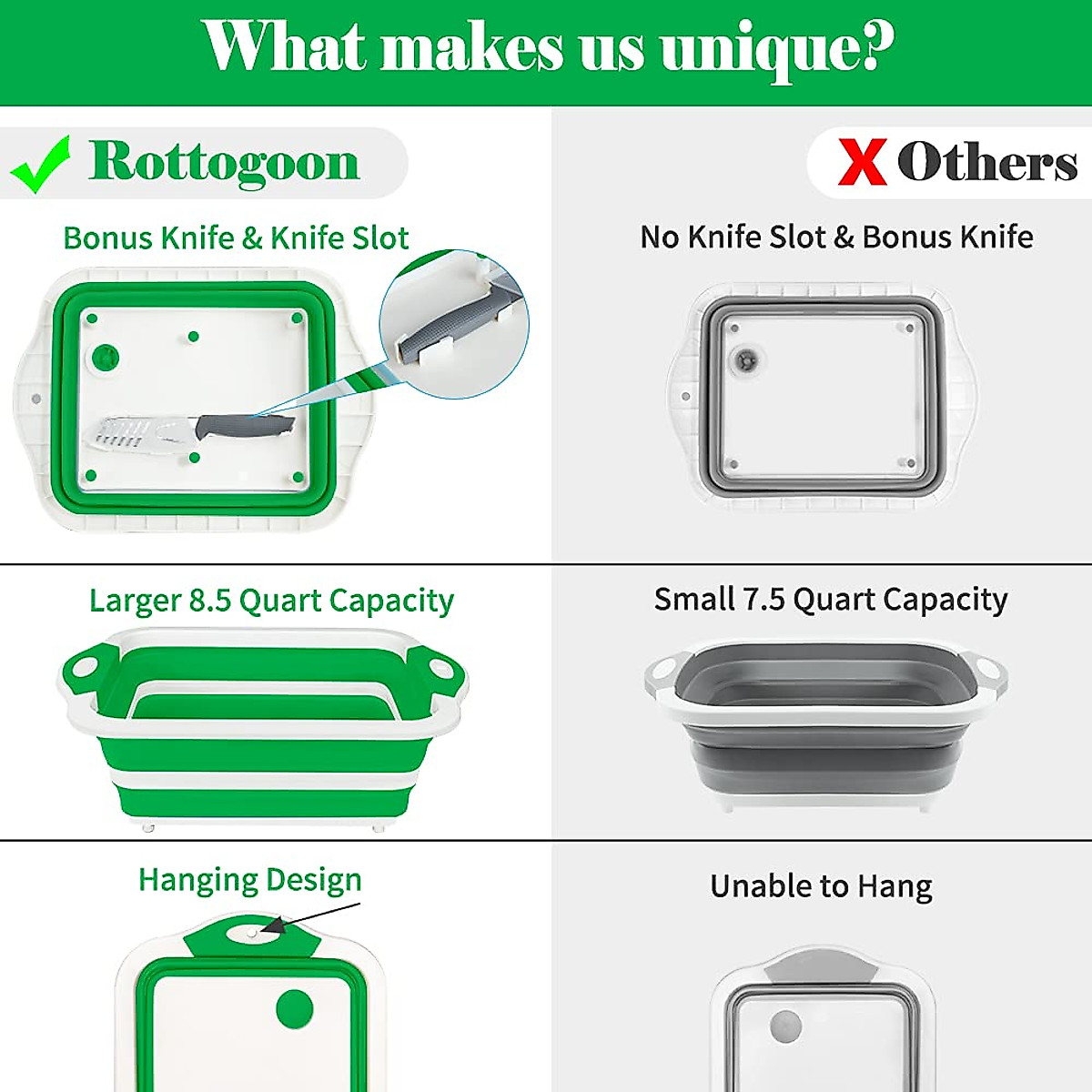 Collapsible Cutting Board, Foldable Chopping Board with Colander, Multifunctional Kitchen Vegetable Washing Basket Silicone Dish Tub for BBQ Prep/Picnic/Camping(Green)