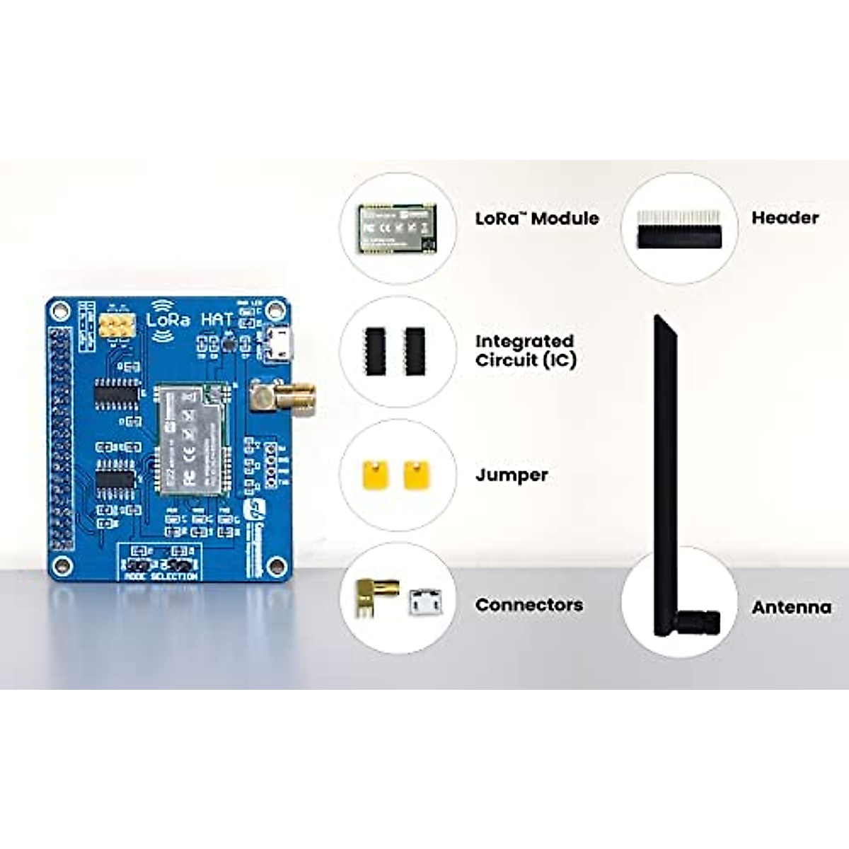 sb components LoRa HAT for Raspberry Pi E22-900T22S Smart Data Transmission Board Module LoRa Expansion Board for Raspberry Pi, Transmission up to 5 KM (915 MHz)