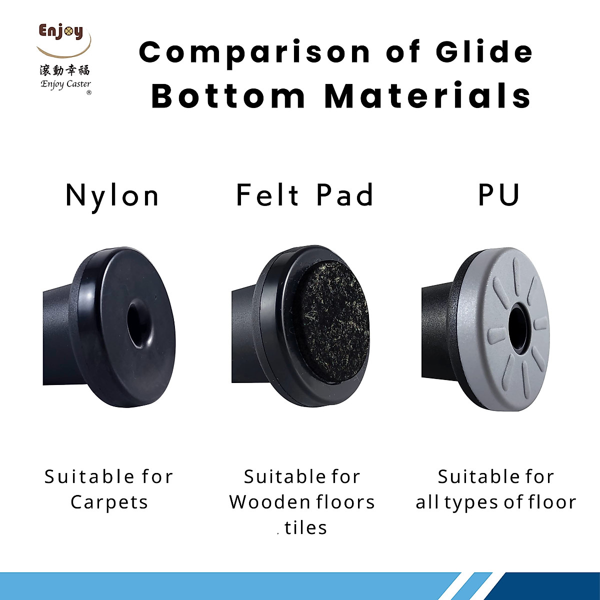 Enjoy Caster | 2.5 Inch Office Chair Casters for Herman Miller Aeron Steelcase Leap Chair | Dual Injection Polyurethane Wheels for Hardwood Floors | Universal Stem Size 7/16" Chairs (6506BUB-23)