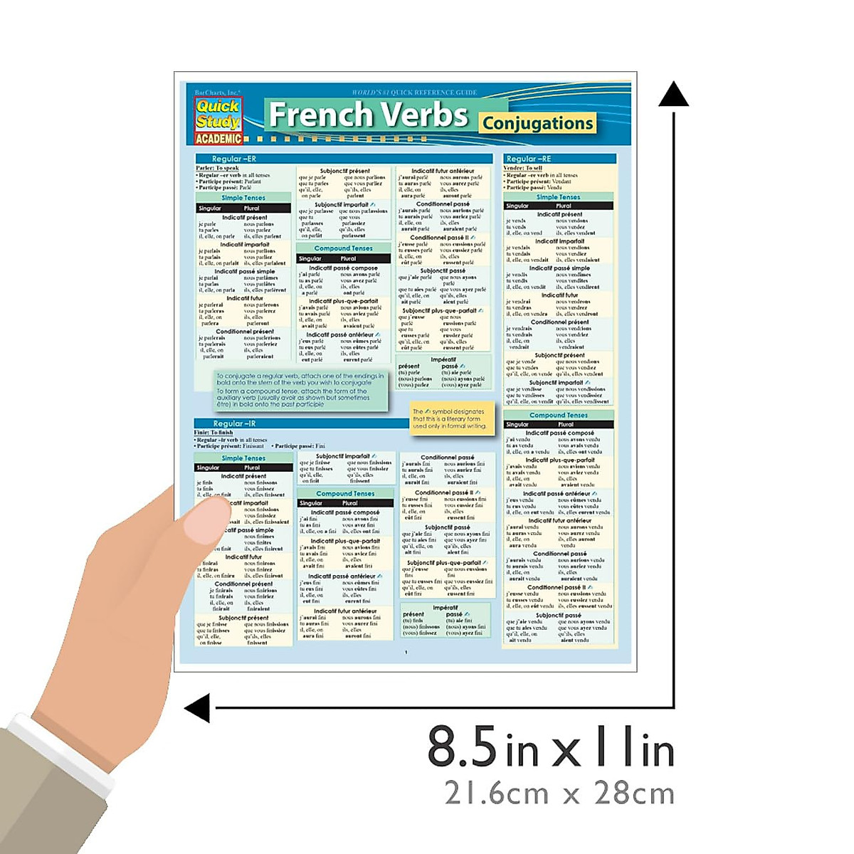 French Verb Conjugations QuickStudy Laminated Reference Guide (QuickStudy Academic) (French Edition)