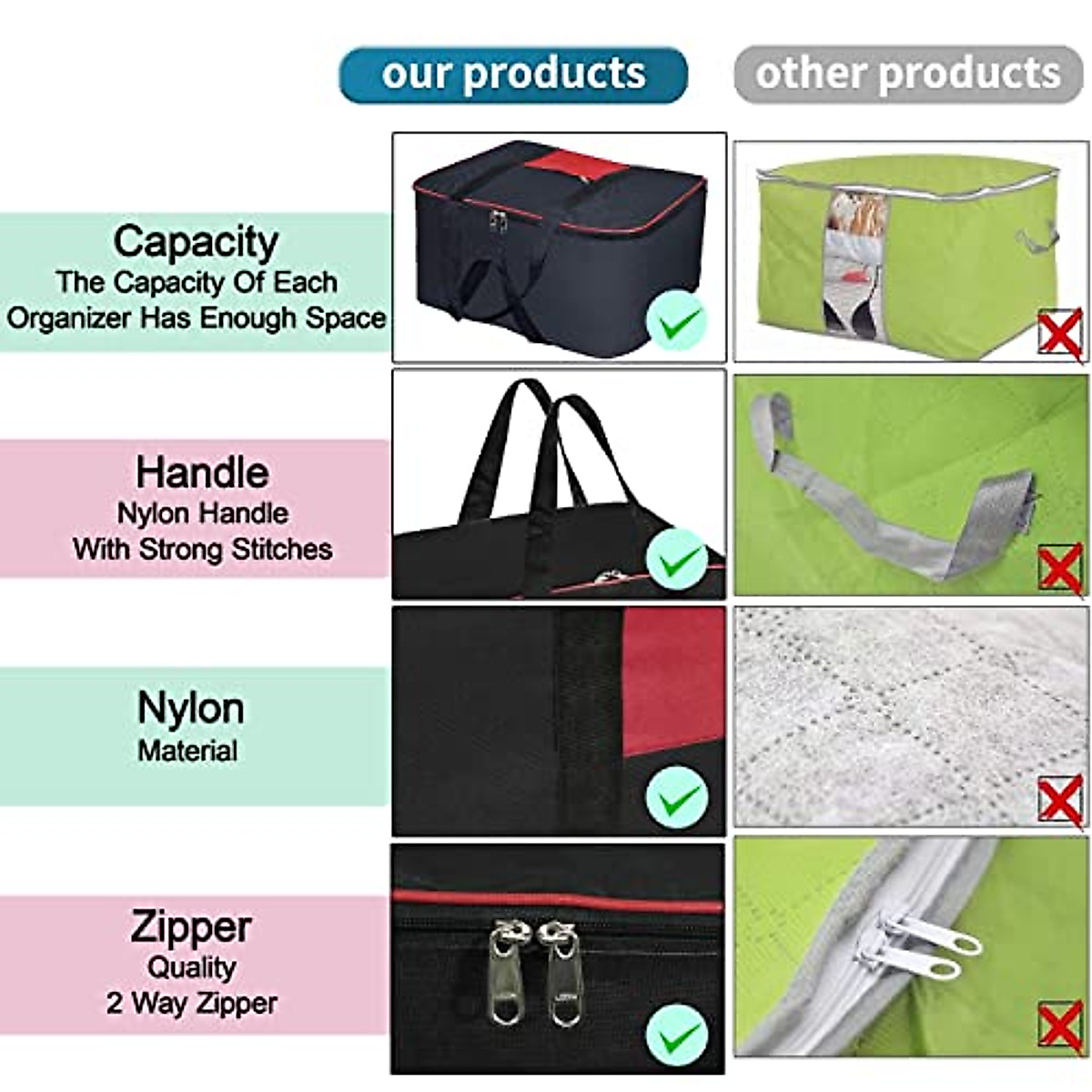 Storite 2 Pack Nylon Big Underbed Storage Bag Moisture Proof Cloth Organiser with Zippered Closure and Handle(BlackRed, 21.25 x 18.11 x 11 inch) Rectangular