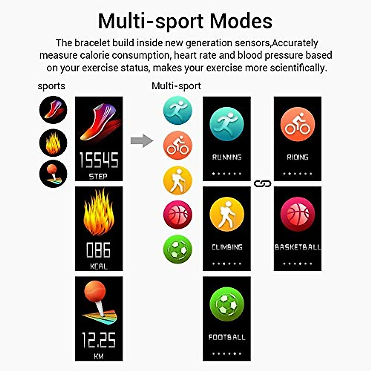 XXXDXDP Bracelet Smart Band Men Fitness Tracker Activity Smartwatch Real-time Monitor 5 in 1 Pedometer Sports Wristband Women Man (Color : A)