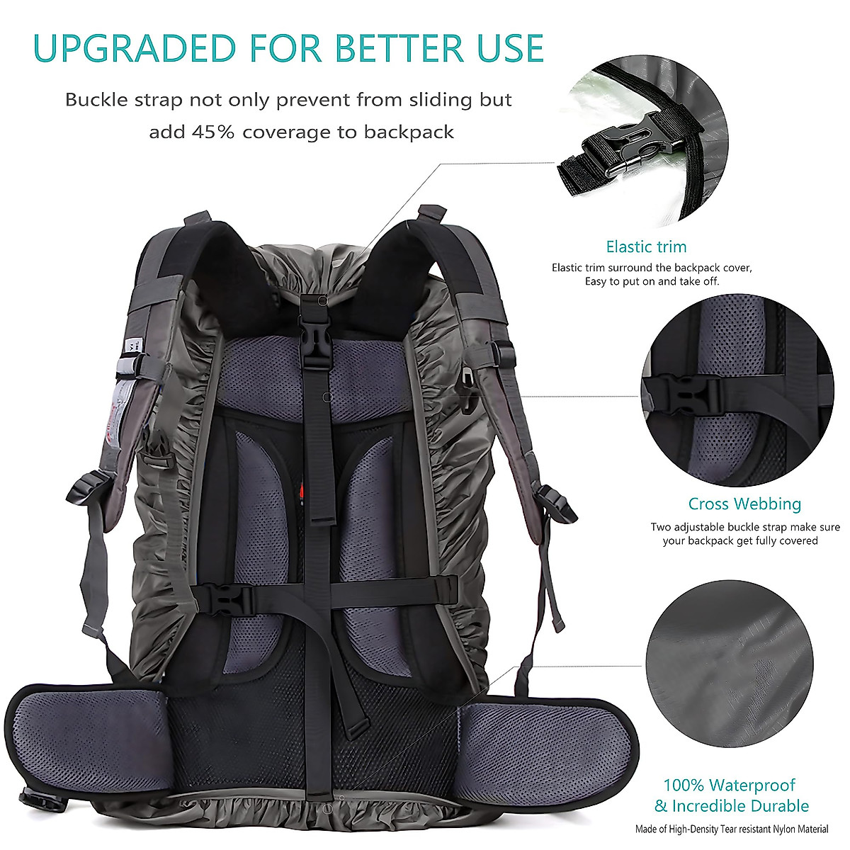 WSZCML Waterproof Backpack Rain Cover,8000mm Waterproof Level,Upgraded with Reflective,Anti-Slip Cross Buckle Straps,Ultra-Strong Multilayer Structure for Hiking,Biking,Camping,Outdoor, Traveling