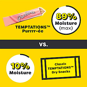 Temptations Creamy Puree with Salmon Lickable, Squeezable Cat Treats, 0.42 oz Pouches, 24 Count