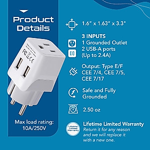 Ceptics Europe Travel Adapter Plug Set Schuko - with 2 USB + USA Socket Input - Type E/F and Type C - Ultra Compact - Safe Grounded Perfect for Cell Phones, Laptops, Camera Chargers (CTU-9-9C-PK)