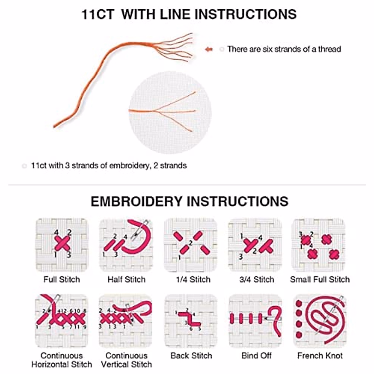 Eiialerm Stamped Cross-Stitch Kits Cherry Blossom Tree Landscape 11CT Printed Beginners Cross Stitch Kits, Embroidery Kits for Adults Wall Art Home Decoration -16x20 Inch