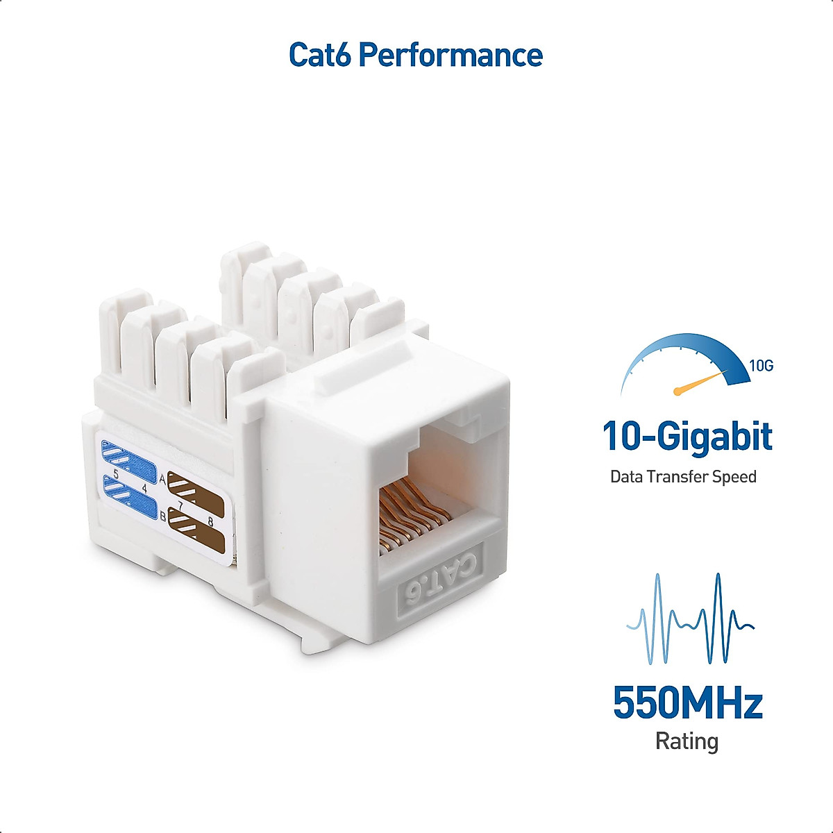 Cable Matters [UL Listed] 50-Pack 10Gbps Cat6 Keystone Jacks, RJ45 Keystone Jack, Ethernet Keystone Jack in White with Keystone Punch-Down Stand for Patch Panel and Wall Plate
