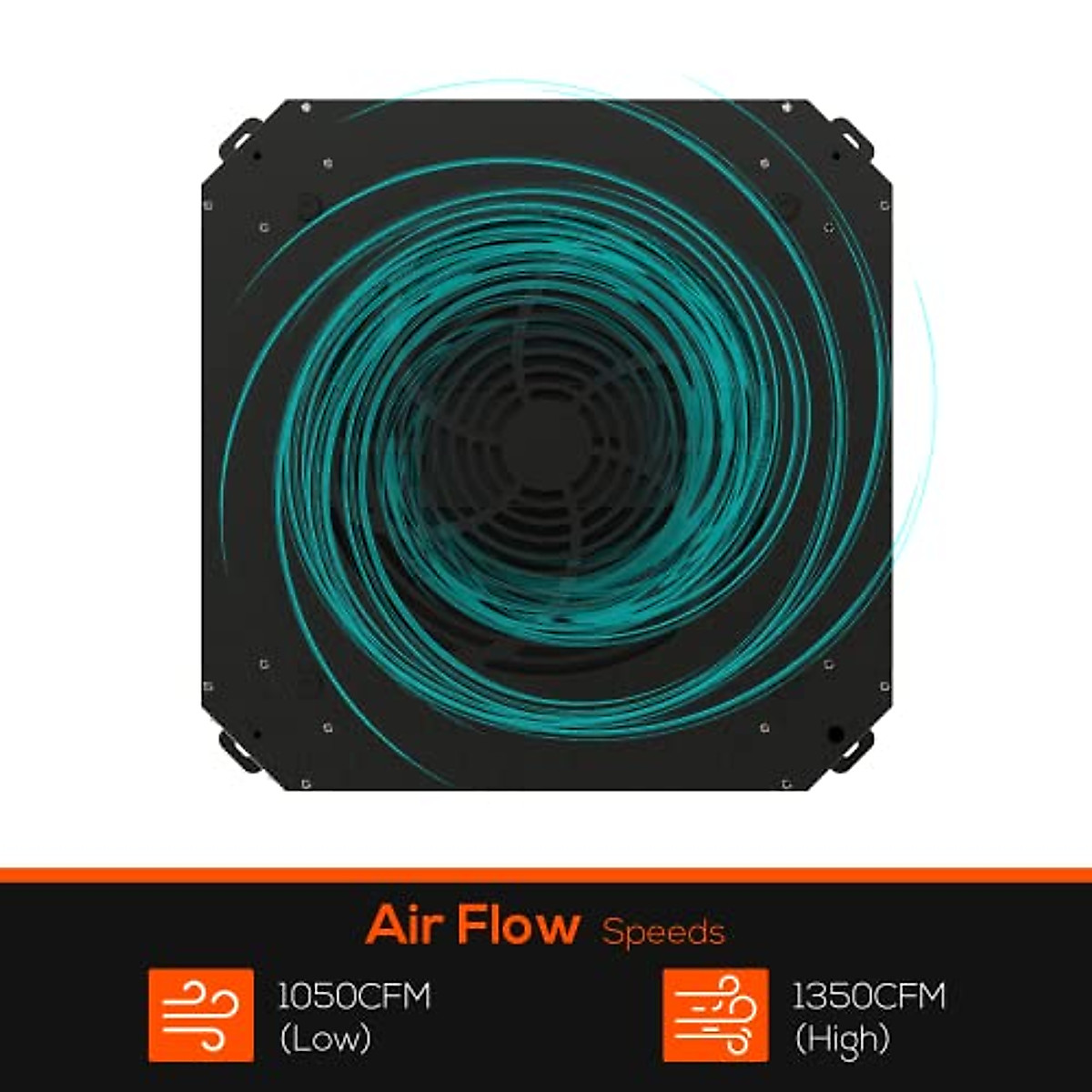 ABESTORM 360 Degree Intake Air Filtration System Woodworking -(1350 CFM) Hanging Air Filter with Strong Vortex Fan for Wood Workshop, Garage, Shop Dust Collectors, Up to 1700 sq. ft, DecDust 1350