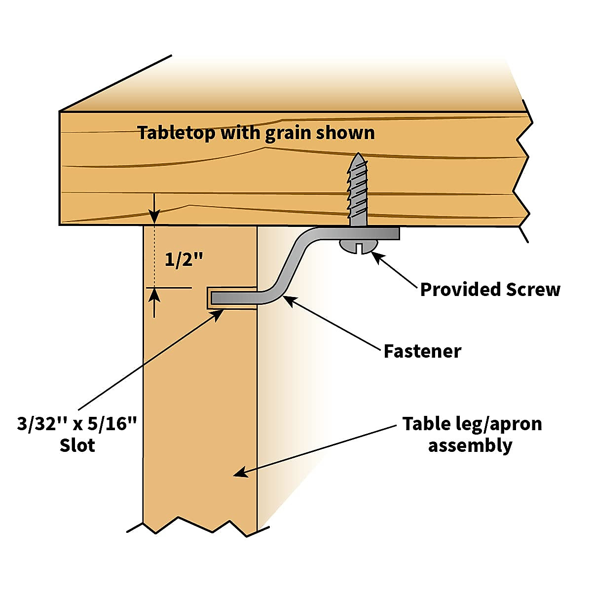 POWERTEC 71580 Steel Gauge Table Top Fastener with Screws, 24 Sets Z Clip Table Top Connectors,Silver
