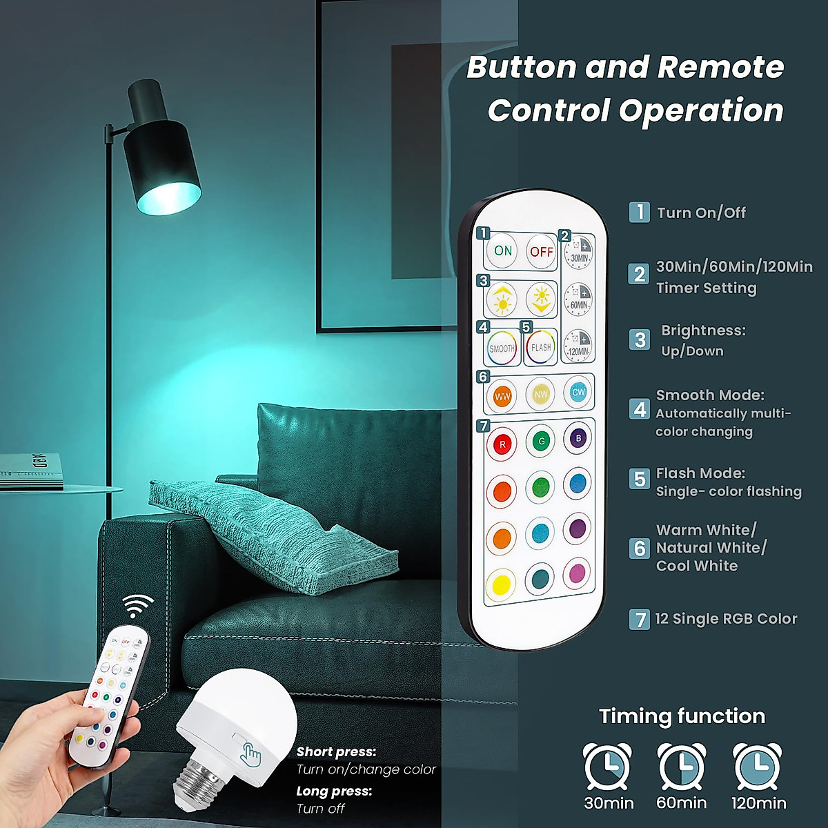 Rechargeable Battery Operated Light Bulbs with Remote Control,Timer and 15 Color Temperature,Wireless Puck Light Bulbs dimmable Magnetic Color Changing LED Bulb for Non-Hardwired Wall Sconce,2 Pack