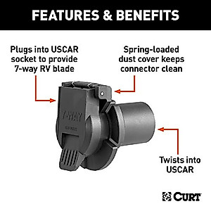 CURT 56415 Replacement Twist-Lock Vehicle-Side RV Blade 7-Pin Connector, Factory Tow Package and USCAR Socket Required , Black