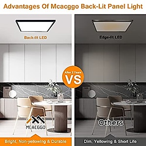 Mcacggo 2x2 FT LED Flush Mount Panel Light 5000K 4000K 3000K Selectable & Dimmable, Black Square Surface Mount led Ceiling Light, 40W, 4400LM, 100-277V, ETL Listed, 2 Pack