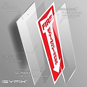 iSYFIX Fire Extinguisher Plastic Signs – 10 Pack 4x12 Inch – 40 mil Thick Polystyrene, Laminated for Ultimate UV, Weather & Fade Resistance, Ideal for School, Office, Business, Hospital, Home