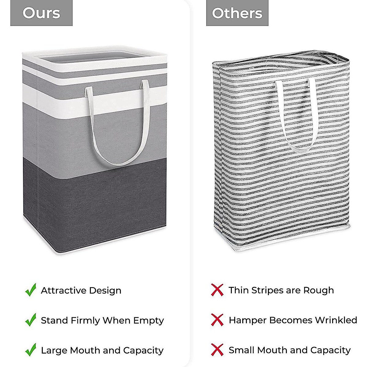 2 Pack Large Laundry Basket,Waterproof, Freestanding Laundry Hamper, Collapsible Clothes Hamper with Extended Handles for Clothes in The Dorm and Family (A)