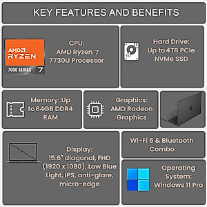 HP 15.6" FHD Business Laptop Computer, AMD 8-Core Ryzen 7 7730U (Beat i7-1355U), 4GB DDR4 RAM, 128GB PCIe SSD, WiFi 6, Bluetooth 5.3, Webcam, Type-C, HDMI, Numeric Keypad, Windows 11 Pro, Vent-Hear