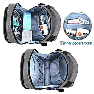 CURMIO Insulin Cooler Case Epipen Travel Bag, Insulated Diabetic Carrying Case with Shoulder Strap for Insulin Supplies, Glucose Meter, Asthma Inhaler, Gray