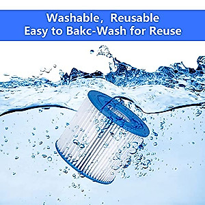 Clear Cartridge Filter Pump for Above Ground Pools 330 Gallon Household Backyard Electric Swimming Pool Filter Pump 110-120V GFCI Inflatable Pool Filter Pump Kit for Garden Patio Pools Cleaning