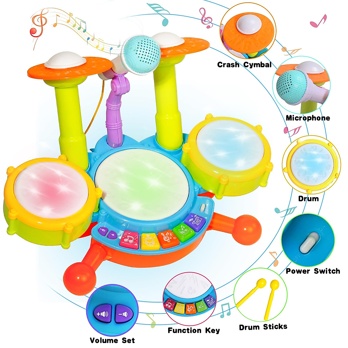 Drum Set for Toddlers 1-3, Toys for 1 Year Old Boy Birthday Gift, Kids Drum Set Musical Toys for Toddlers 1-3, Baby Drum Set with Microphone Toddler Drum for Ages 2-4 Brithday Gifts for Boys Grils