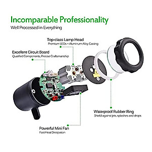 Lunhoo 16 Pattern Christmas Laser Lights Star Projector Party Lighting