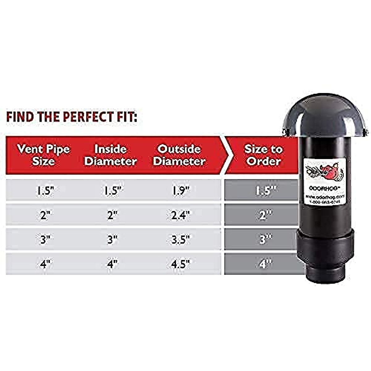 OdorHog Vent Stack Pipe Filter 4.0" Mushroom Cap and Activated Carbon Mesh Replacement Filter Bag 4" Inch Bundle