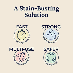 Miss Mouth's Messy Eater Stain Treater Wipes - 5 Pack Stain Remover - Newborn & Baby Essentials - No Dry Cleaning Food, Grease, Coffee Off Laundry, Underwear, Fabric