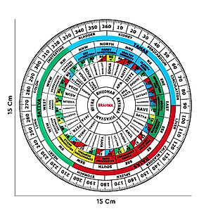 Treemaison Vastu Shakti Chakra | Size- 6 Inch | Material - Acrylic | Featuring 45 Devtas | 16 Attributes | Health Chart | Rajas | Sattav | Tamas | vastu Shashtra | Transparent