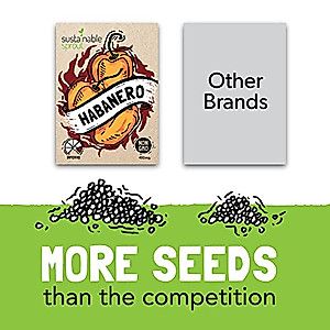 Hot Pepper Seeds Variety 7 Pack — Includes Cayenne, Anaheim, Jalapeno, Hungarian Wax Pepper, Habanero, Serrano and Poblano — Heirloom Chili Seed Packets for Planting in Your Organic Garden