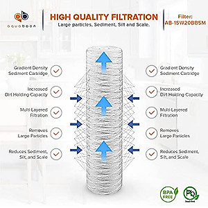 Aquaboon 5 Micron 20"x4.5" String Wound Sediment Water Filter Cartridge | Whole House Sediment Filtration | Compatible with PC40-20, WP1BB20P, 355222-45, WPP-45200-01, WPP-45200-01, 84650, 2-Pack