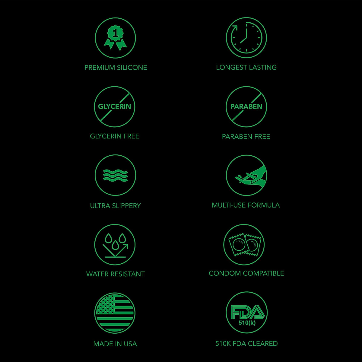 ID Millennium 8.5 FL. OZ. Silicone-Based Personal Lubricant