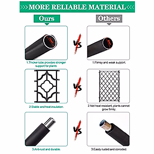 5FT Garden Trellis for Climbing Plants Outdoor, Kalolary Screen Garden Trellis Rustproof Vine Trellis Frame Cucumber Trellis Grow Support for Outdoor Indoor Fruits Vegetables Flowers Potted Plants