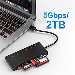 USB3.0 Multi SD Card Reader, SD/TF/Micro SD/CF/MS/XD 7-in-1 5Gbps High Speed Memory Card Reader for SDXC SDHC TF Micro SD CF MS MMC Card, Sony Memory Stick Pro Duo Adapter Read 5 Cards Simultaneously