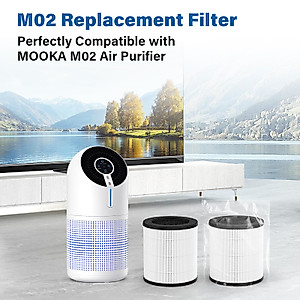 M02 Replacement Filter Compatible with MOOKA M02 Air Purifier, H13 True HEPA Filter and High-Efficiency Activated Carbon, 360° 3-Stage Filtration, 2 Pack