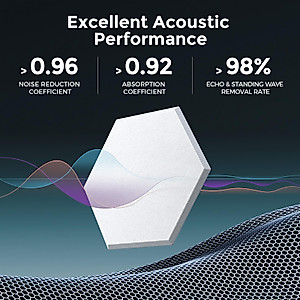 Dexmoko Self-Adhesive Acoustic Panels [390 lbs/yd³ Ultra-High Density], 2nd Generation Sound Absorbing Panel, Professional Level Sound Panel, Polyester Soundproof Foam [Size L, White]