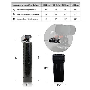 Aquasure Harmony Series Water Softener plus Iron Removal w/Aquatrol Digital Control Head and Premium Grade Fine Mesh Resin (48,000 Grains)