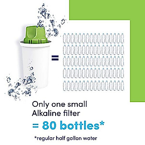 DAFI Alkaline Water Filter for Water Pitcher Replacement Compatible with Brita | Pack of 3 | High pH and Negative OR Potential | Replacements Alkaline Water Cartridges, waterdrip purifier | BPA-Free